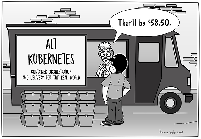 Container Deployment for the Real World - DevOps.com Container Deployment for the Real World - DevOps.com