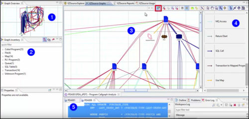 Application Discovery and the Value Proposition of IBM Z ADDI - DevOps.com