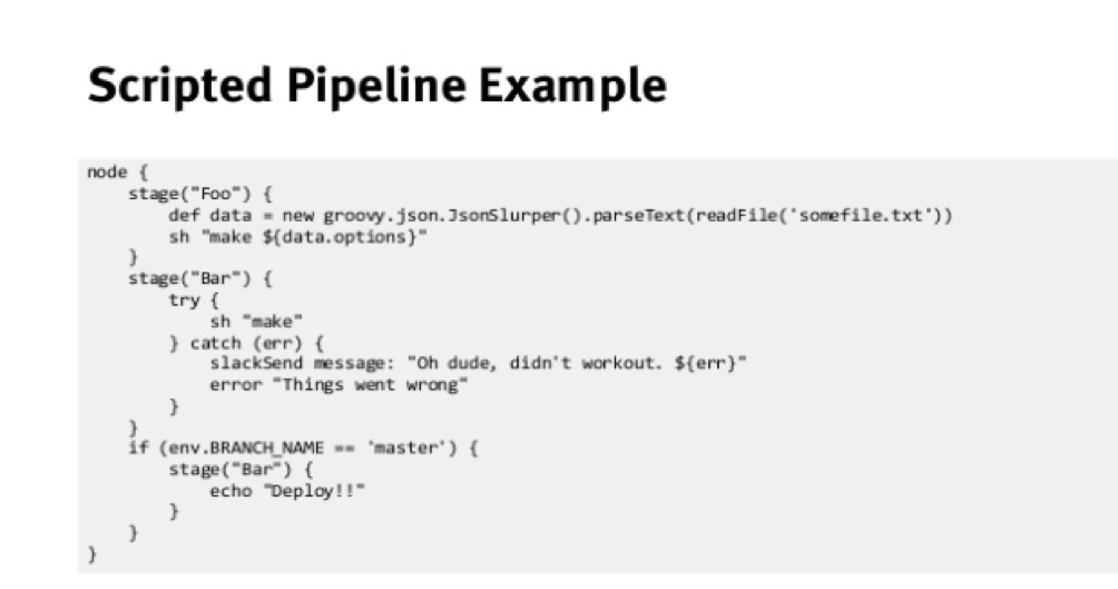 How To Use The Jenkins Pipelines DevOps