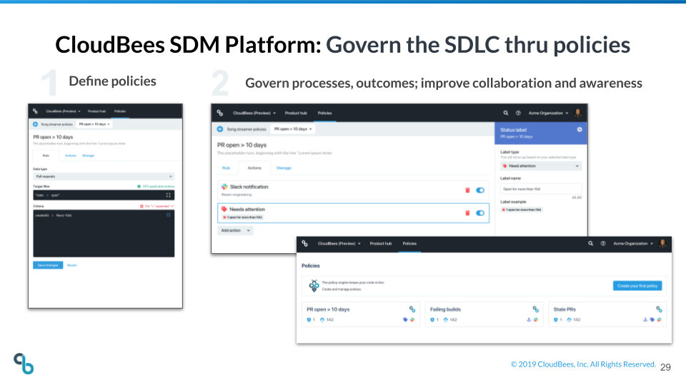 CloudBees Extends SDM Service Reach - DevOps.com CloudBees Extends SDM Service Reach - DevOps.com