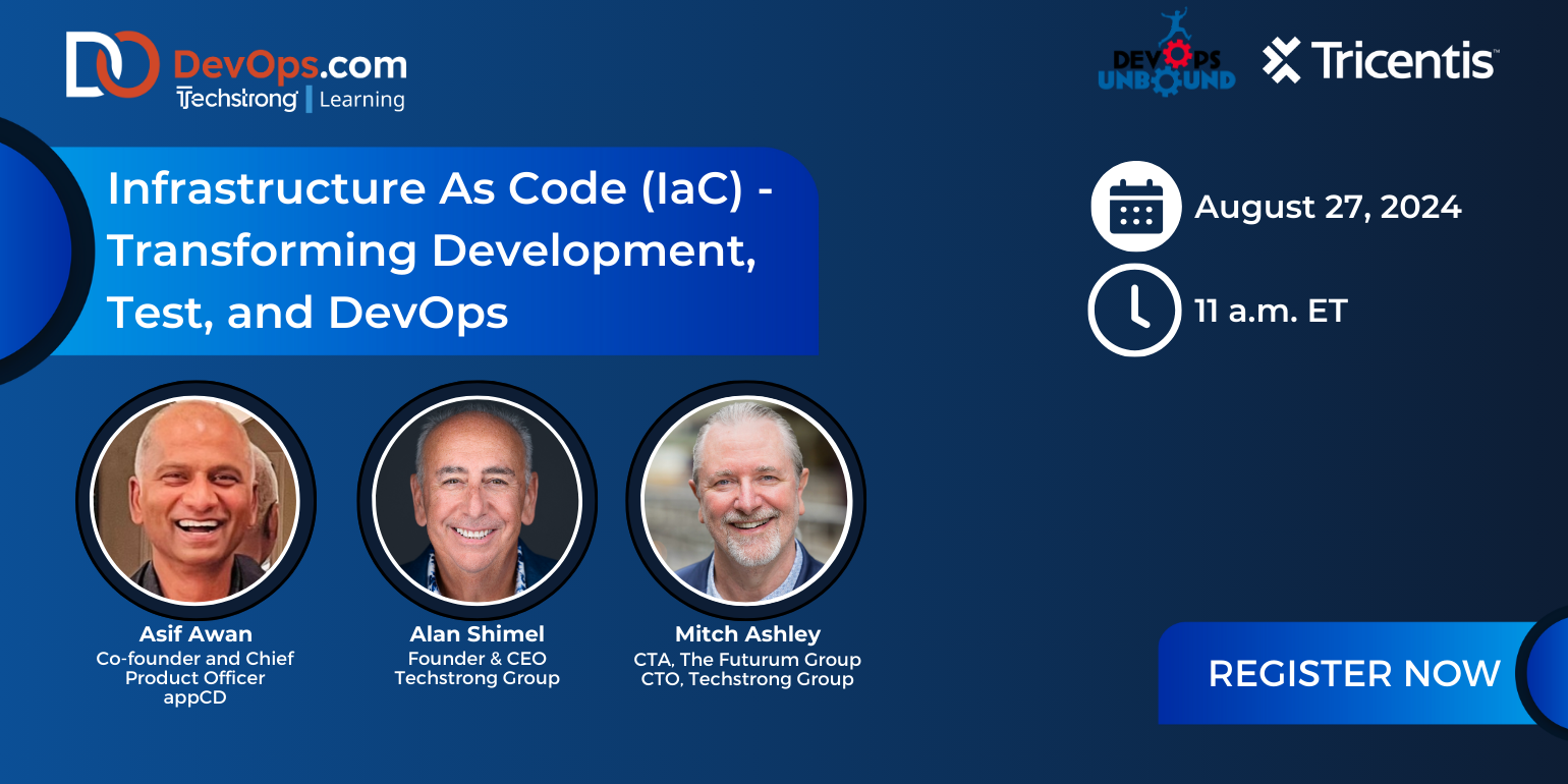 The Role of DevOps in Custom Software Development - DevOps.com The Role of DevOps in Custom Software Development - DevOps.com